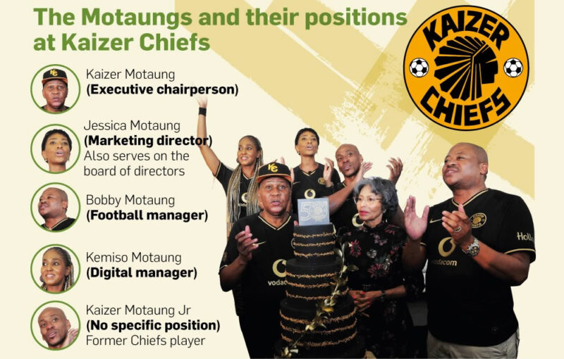 Kaizer Chiefs boss and Kaizer Motaung's child files for divorce ...